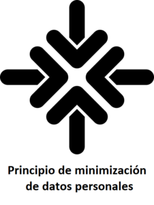 Protección de datos y la Identificación de las personas mediante el DNI ...